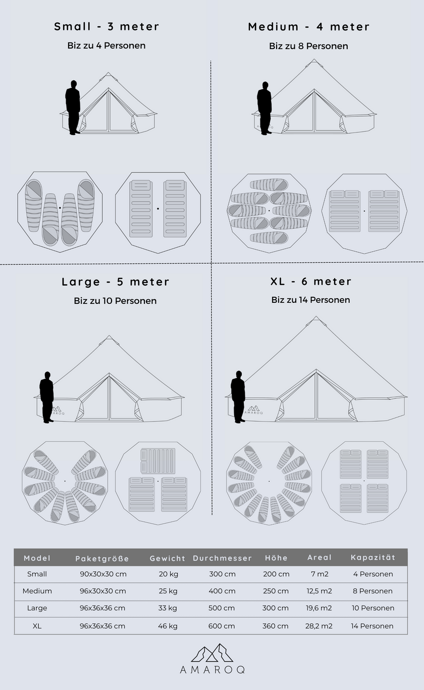 Size Chart – Amaroq Glamping